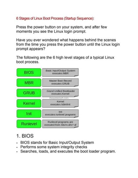 Linux Boot Process Explained Pdf