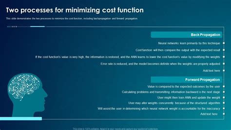 Ann System Two Processes For Minimizing Cost Function Pictures Pdf