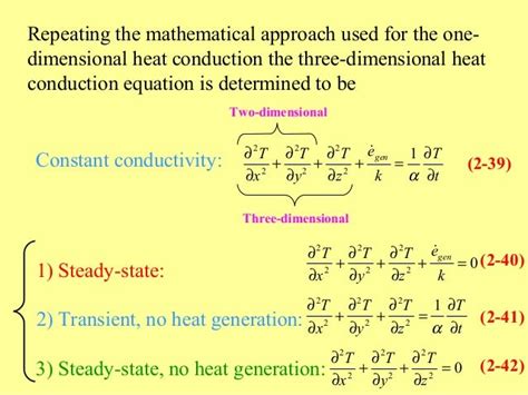 Heat Conduction Equations