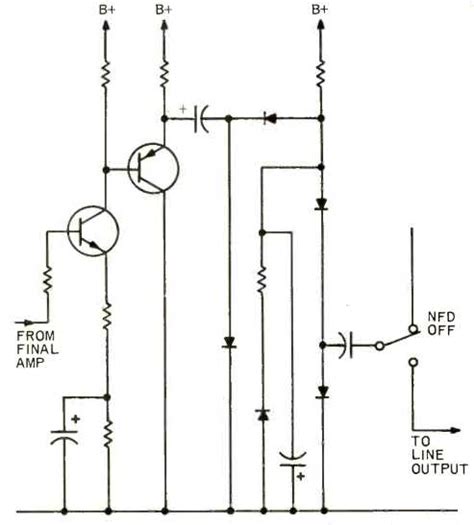 Noise Reduction Techniques Oct 1972