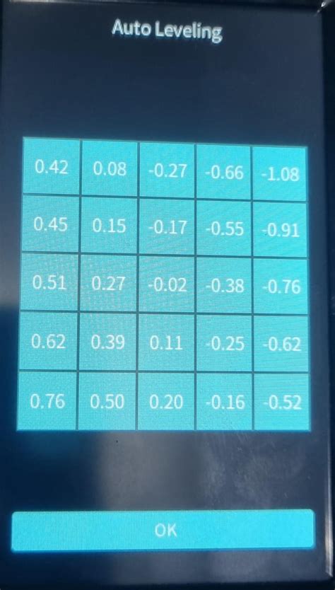 Doesnt Seem Quite Right Ender 3 V3 Ke Rfixmyprint