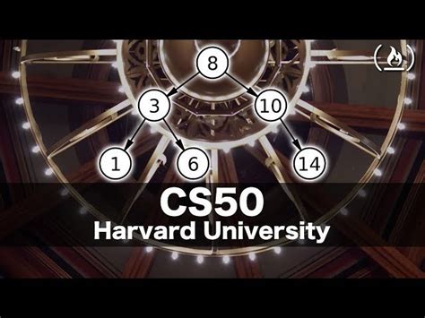 Free Video Data Structures Intro To Computer Science Harvards Cs50 2018 From