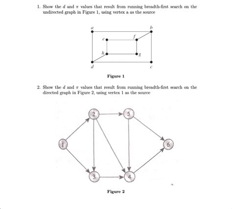 solved 1 show the d and a values that result from running
