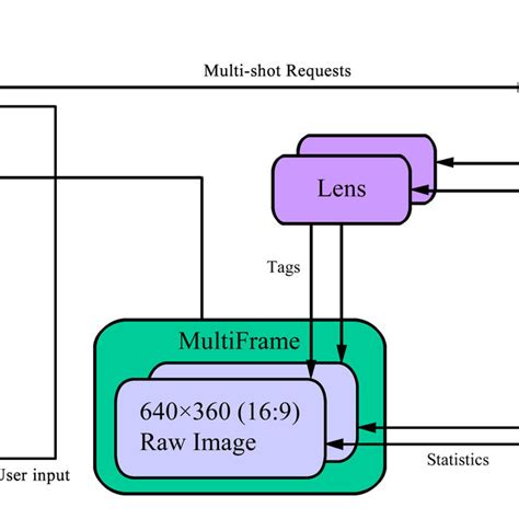 Chemical Structure Of Eperisone Hydrochloride Download Scientific