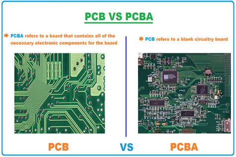 2025 Best Key Differences Pcb Assembly Vs Pcb Manufacturing