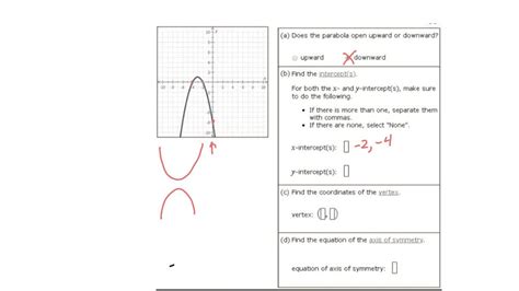 Solved Use The Graph Of The Parabola To Fill In The Table Does The