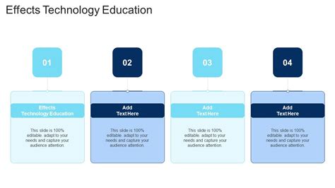 Effects Technology Education In Powerpoint And Google Slides Cpb