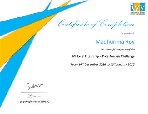 Dataanalytics Advancedexcel Dashboarding Datadrivendecisions
