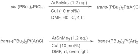 Cui Mediated Synthesis Of Mono‐ And Disubstituted Platinum Arylene Download Scientific Diagram
