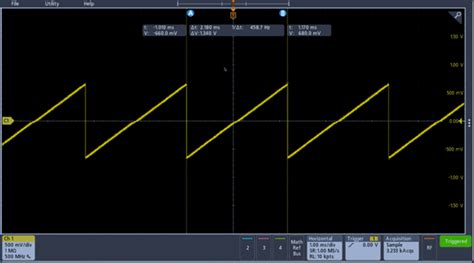 AD AD Low Power DAC And Waveform Generator FAQs Documents High Speed DACs