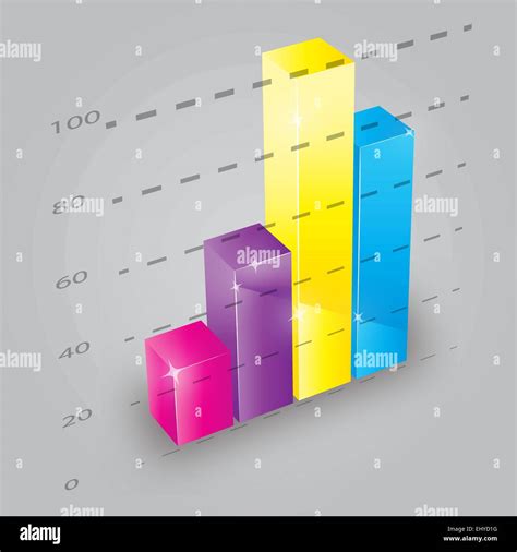 Colorful 3d Bar Chart Vector Illustration Stock Vector Image And Art Alamy