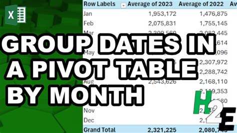 How To Group Dates By Month In A Pivot Table