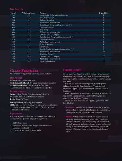 The Drifter V11 A Class For Dnd 5e Inspired By Hld Rhyperlightdrifter