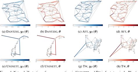 Figure 1 From Differentiable Equilibrium Computation With Decision Diagrams For Stackelberg