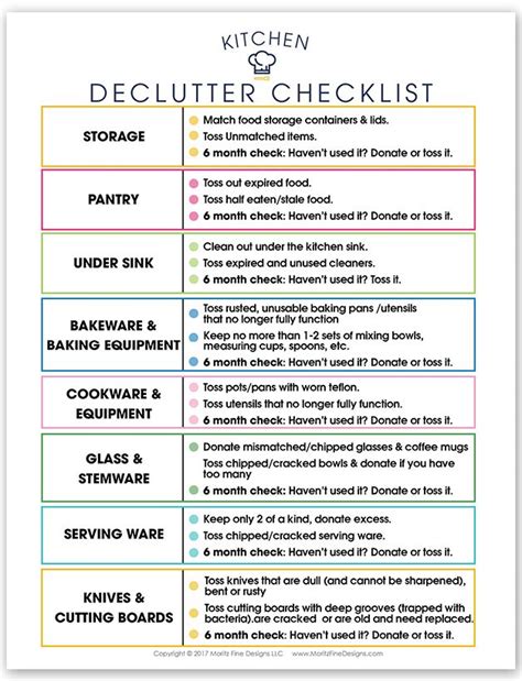 Kitchen Decluttering Tips Free Printable Checklist Artofit