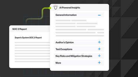 Bitsight For Continuous Monitoring