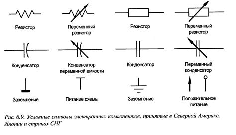 Условные обозначения в электрических схемах как читать схемы