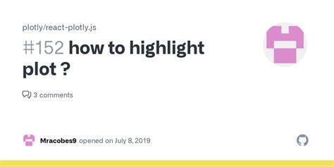 How To Highlight Plot · Issue 152 · Plotlyreact Plotlyjs · Github
