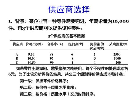 5 案例 供应商的选择 Word文档在线阅读与下载 无忧文档