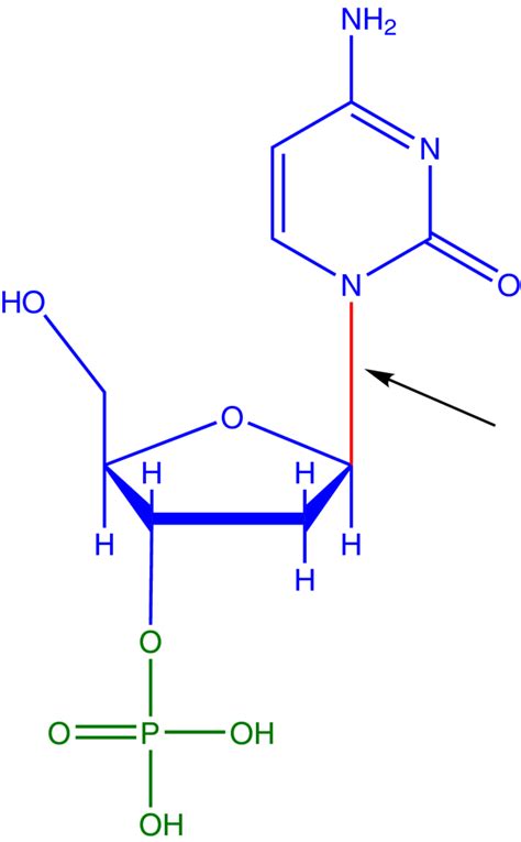Low Energy Electron Induced Cytosine Base Release In 2′ Deoxycytidine 3