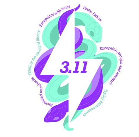 Python 3 11 Whats New Copyassignment