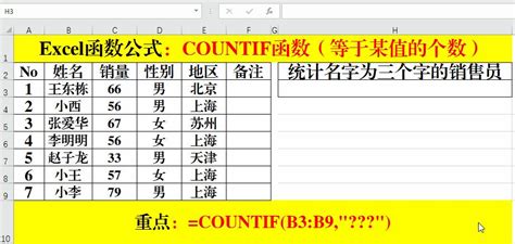 Excel函数公式：countif函数的今年用法及技巧合集 知乎
