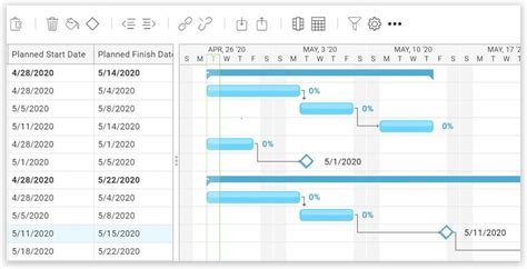 Project Timeline Software Create A Project Timeline