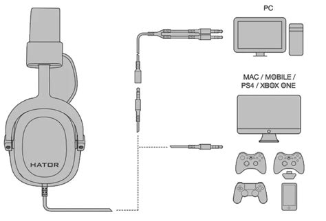 Hator Hypergang Evo User Guide
