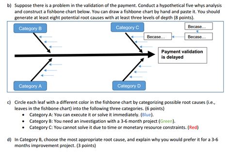 Solved Question 1 Operations Task Analysis The Following