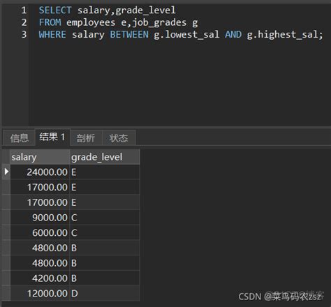 尚硅谷mysql高级篇宋红康版课件 尚硅谷mysql笔记 mob64ca140761a4的技术博客 51cto博客