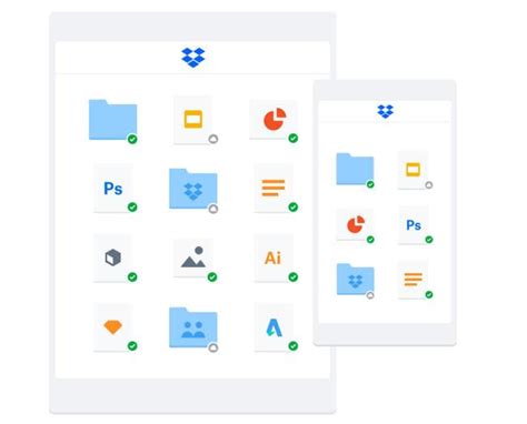 Dropbox Là Gì Hướng Dẫn Tạo And Sử Dụng Dropbox Cho Người Mới