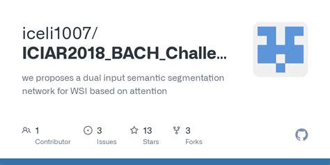 Iciar2018bachchallenge Da Refinenetsrcdatasetspy At Master