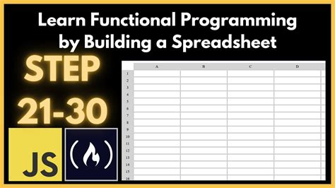 Learn Functional Programming By Building A Spreadsheet Step 21 30 Freecodecamp Youtube