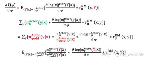 Chatgpt原理详解 知乎