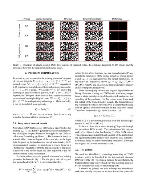 Clonability Of Anti Counterfeiting Printable Graphical Codes A Machine Learning Approach Deepai