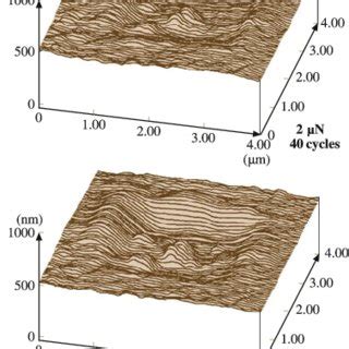 Schematic Of Tape Path In An IBM Linear Tape Open LTO Tape Drive Download Scientific Diagram