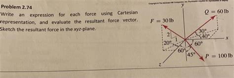 Solved Problem 274 Write An Expression For Each Force Using