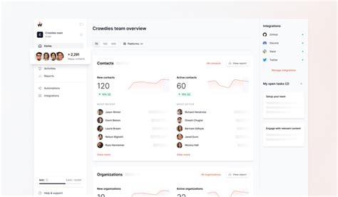 🏞️5 Beautiful Open Source Web Apps To Learn From And Get Inspired 🙇‍♀️💡