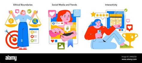 Momentary Marketing Trio Navigating Ethical Boundaries Social Media Dynamics And User