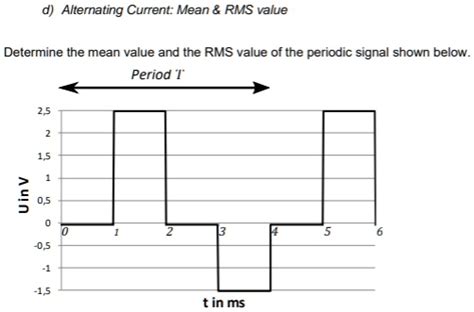 d alternating current mean rms value determine the mean value and the