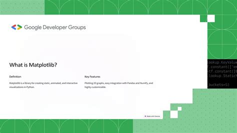 Speaker Presentationmatplotlib Ppt Speaker Presentationmatplotlib Ppt