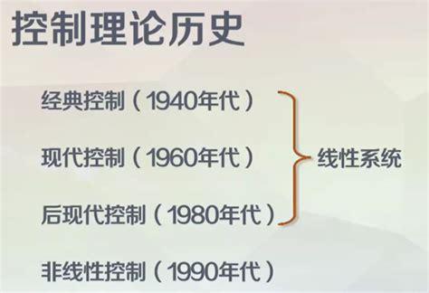 2022 10 自动控制理论 第一章 绪论及基础知识 清华大学 赵千川 陈曦 流雨声 博客园
