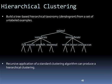 Clustering Ppt Download