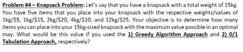 Solved Problem Knapsack Problem Let S Say That You Chegg