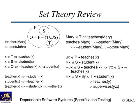 Ppt Dependable Software Systems Specification Based Testing