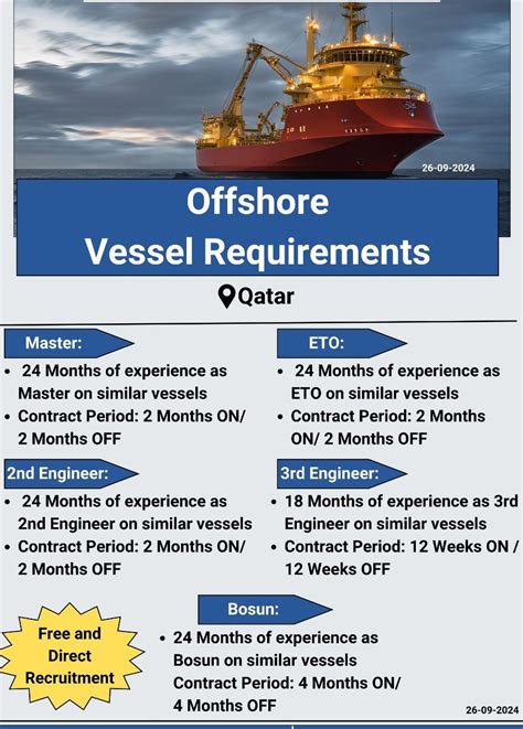 harshada chavan on linkedin interested crew can drop their resume on mentioned email id