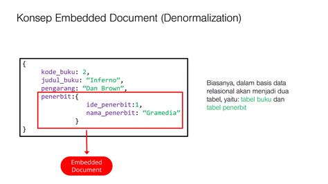 Data Management Basis Data Berbasis Dokumen Pdf
