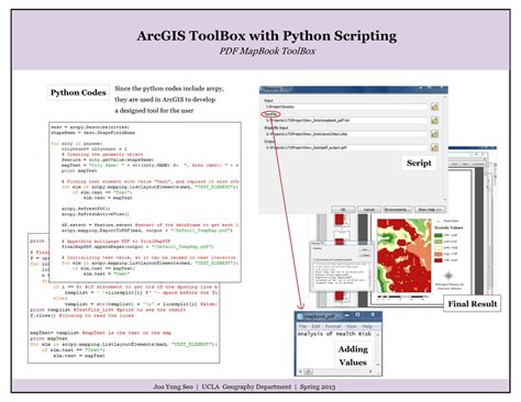Arcgis Python 36