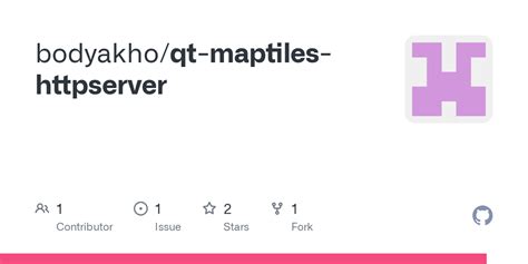 Github Bodyakhoqt Maptiles Erver