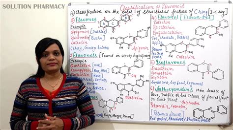 Classification Of Flavonoids Part 1 Solution Pharmacy